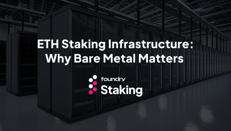 Foundry | Digital Asset Mining and Staking